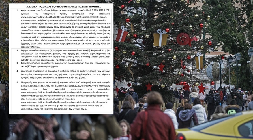 Διαβάστε την ΚΥΑ με τα νέα μέτρα: Πώς θα λειτουργούν εστίαση και ...
