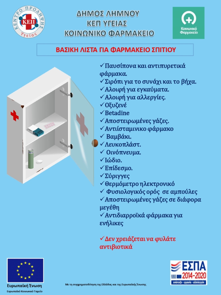 Εγγραφές στο Κοινωνικό Φαρμακείο- Φυλλάδιο για είδη πρώτων βοηθειών ...