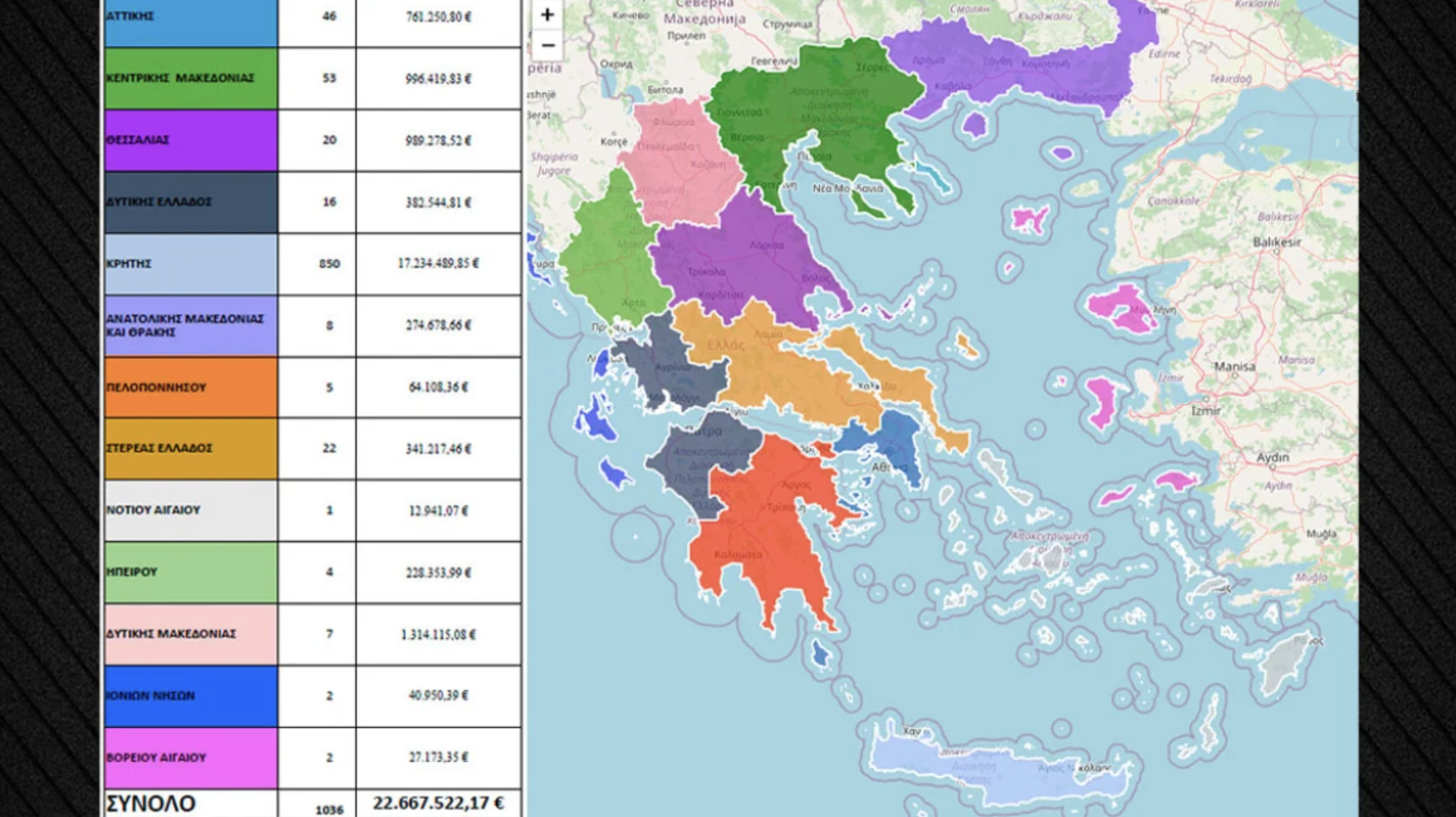 ΟΠΕΚΕΠΕ: Δείτε ανά περιφέρεια πόσα ΑΦΜ πήραν παράνομες επιδοτήσεις ...